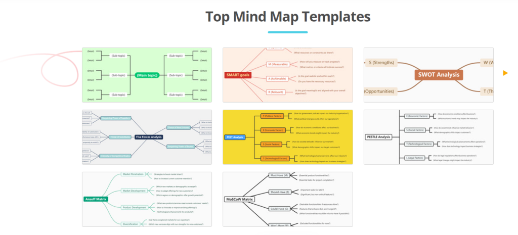 Free Mind Map Tool: Unleash Your Creativity with Smart Board - Go Mindmap